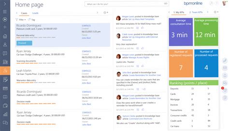 Top BPM Tools In Top Features Prices