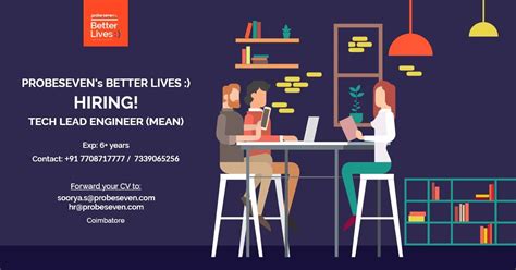 Probeseven Team On Linkedin Techlead Wearehiring Meanstackdeveloper Meanstack Jobs