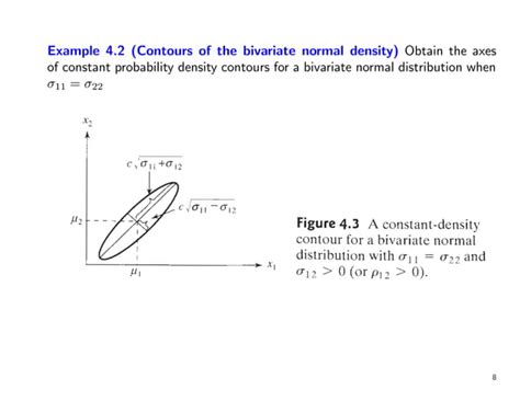 Multivariate Normal Distribution Pdf