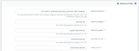حركة المرور وتحسين نتائج محركات البحث في متجر بريستاشوب بريستاشوب