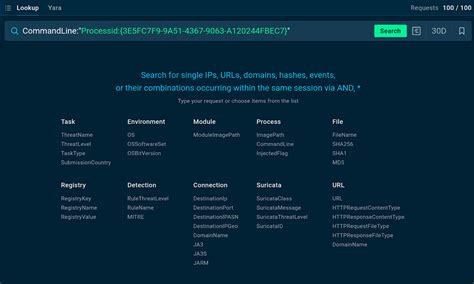 Uac Bypass 3 Methods Used Malware In Windows 11 In 2024