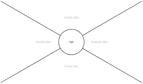 X Chart Template with Topic X 圖 Template