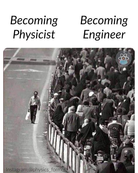 Sanket Dessai On Linkedin Physics Physicst Engineer