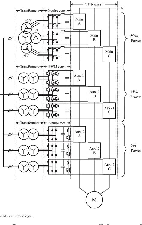 The Standard Topology With A Diode Based Rectifier Is Ex