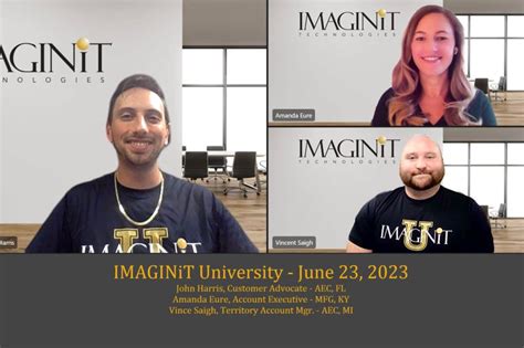 Imaginit Technologies On Linkedin Please Welcome The Recent Graduates