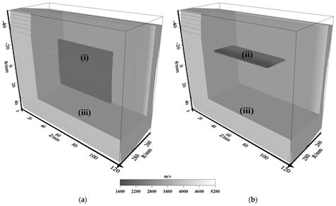 Research On The 3d Reverse Time Migration Technique For Internal Defects Imaging And Sensor