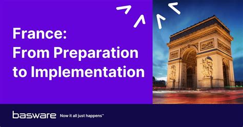 Basware On Linkedin Electronicinvoicing France Compliance Digitaltransformation Basware