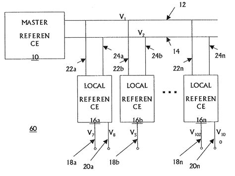 Accurate Global Reference Voltage Distribution System With Local Reference Voltages Referred To