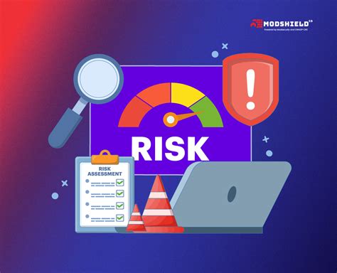Vendor Risk Assessment Key Cybersecurity Practice