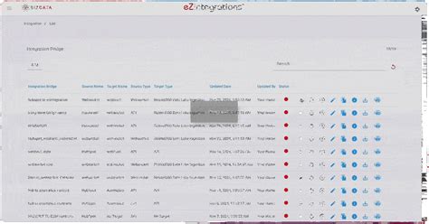 event driven integration with ezintegrations™ webhooks ai enabled