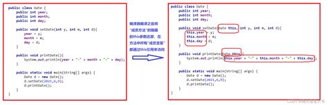 Java类与对象详解：定义、实例化与构造方法 Csdn博客