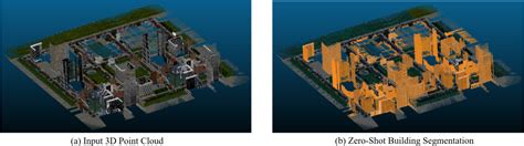 논문 리뷰 Zero Shot Detection Of Buildings In Mobile Lidar Using Language Vision Model