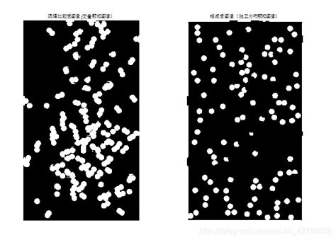 数字图像处理matlab 形态学图像处理（附代码）matlab形态学处理案例 Csdn博客