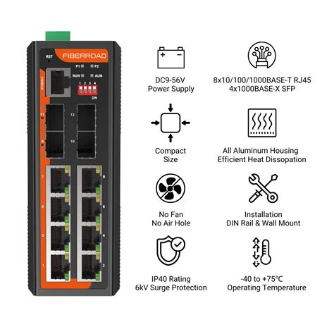 12 Port Managed Industrial Ethernet Switch Fiberroad