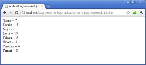 Jedi Informático Arrays O Arreglos En Php Parte 45
