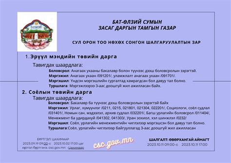 СУЛ ОРОН ТОО НӨХӨХ СОНГОН ШАЛГАРУУЛАЛТЫН ЗАР Бат Өлзий сум