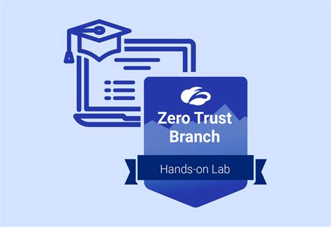 Zscaler Internet Access Zia