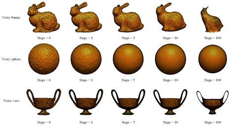 Mesh Smoothing Isaac S Blog