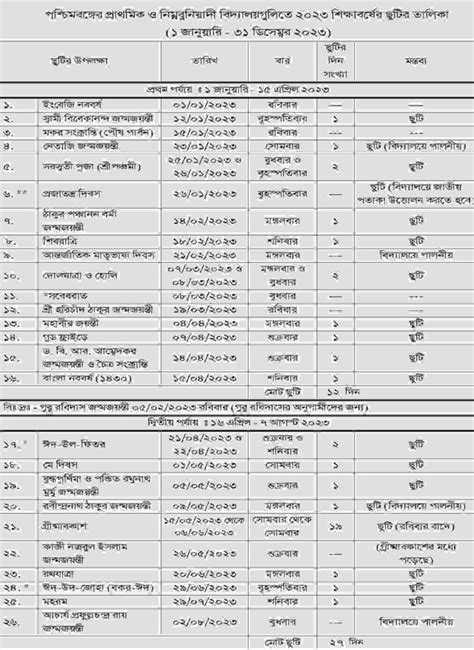 [pdf]dpsc Wise Primary School Holiday List 2023 প্রাথমিক স্কুলের ছুটির তালিকা ২০২৩ প্রাইমারি