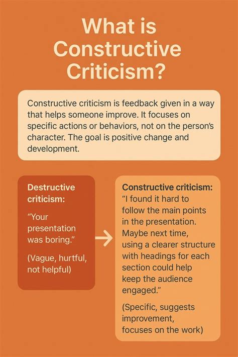 25 constructive criticism examples sentences
