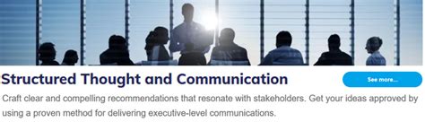 4 Common Pitfalls When Solving Problems Thoughtleaders Llc Leadership Training For The Real