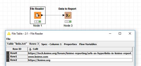 Urls As Hyperlinks In Knime Report Knime Extensions Knime Community Forum
