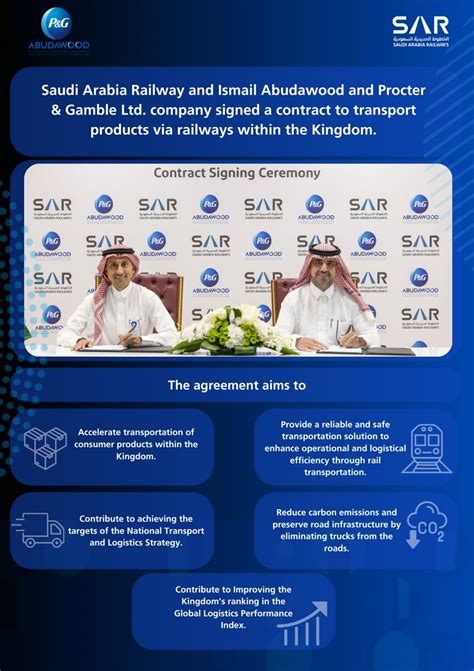 noran alsafi on linkedin 🙏🏻