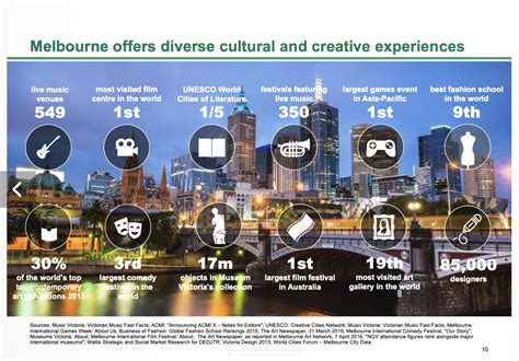 Bcg Presentation Examples 40 Downloadable Presentations Plus Bcg Presentation Examples 40 Downloadable Presentations Plus