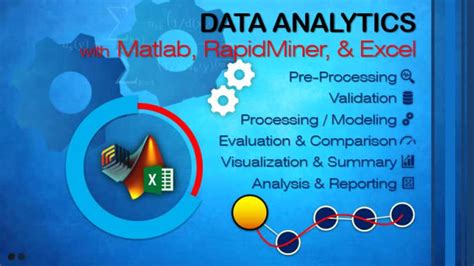 Do Data Analysis Using Matlab Rapidminer And Excel By Azminuddin Fiverr