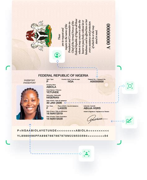Digital Kyc Company In Nigeria Passport Identity Verification Uqudo