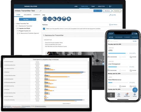 What Is Operational Agility And Why Is It Important Parsable