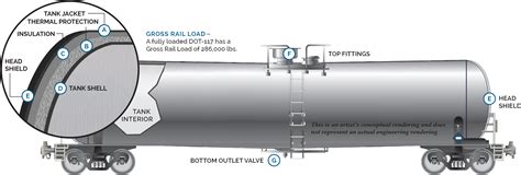 Download Hd Hover Over Letters For More Information Diagram