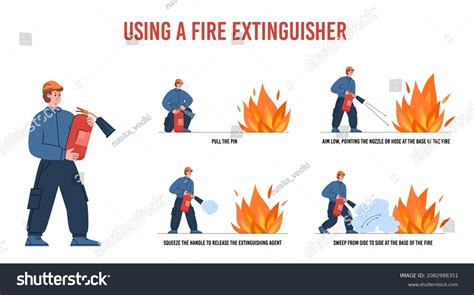 4,357 Information On Fire Accident Images, Stock Photos & Vectors ...