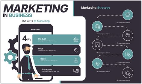 마케팅 인포 그래픽 디자인 템플릿은 워크 플로우 레이아웃 다이어그램 연례 보고서 웹 디자인에 사용할 수 있습니다 최소한의 디자인 크리에이 티브 배너 비즈니스 타임 라인시각