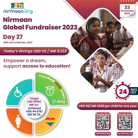 nirmaanglobalfundraiser srilatha kaveti