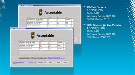ppt configuring microsoft biztalk server for performance powerpoint