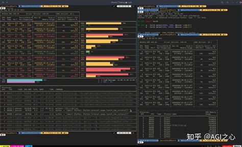Nvitop 史上最强gpu性能实时监测工具 知乎