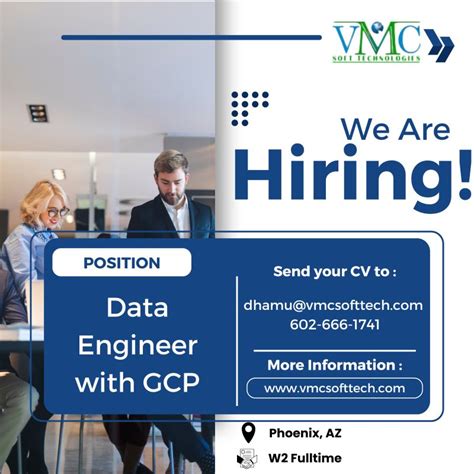 Vmc Soft Technologies Inc On Linkedin Dataengineering Datascience