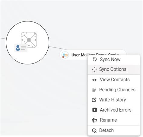 How To Two Way Sync Contacts Between SharePoint And Procore