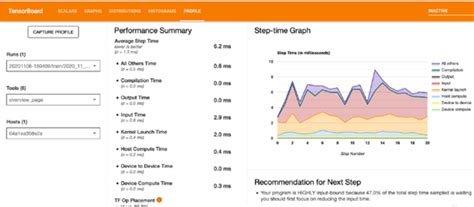 tensorflow profiler learn how to profile a model with instrumentation