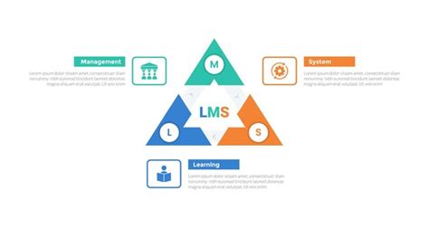 Uml Triangle Images Free Download On Freepik