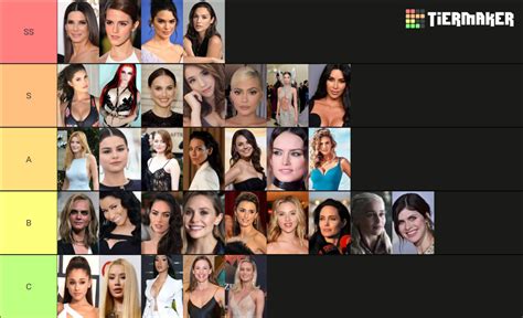 Hottest Female Celebrities Tier List Community Rankings Tiermaker