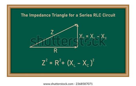 Impedance Triangle Series Rlc Circuit Vector เวกเตอร์สต็อก ปลอดค่าลิขสิทธิ์ 2368587071