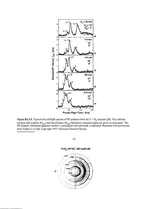 Out Of Plane Vibration Big Chemical Encyclopedia