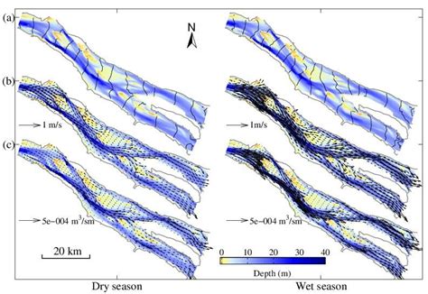 Modeled Flow And Sediment Processes In Dry And Wet Season A Water Download Scientific