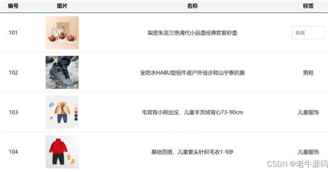 【vue23入门到实战】（13）插槽＜slot＞详细示例及自定义组件的创建与使用代码示例 详解slot标签 属性 Csdn博客