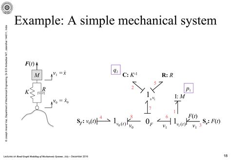 a bond graph approach simulation and modelling mechatronics