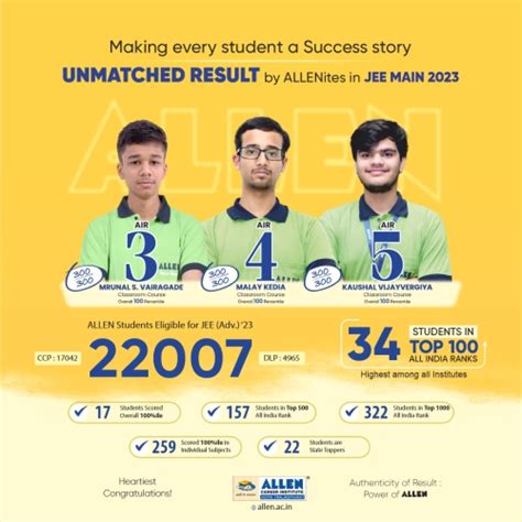 JEE Main 2024 Session 2 Rank Percentile Predictor Calculate JEE Main 2024 Percentile Score