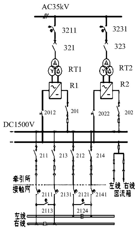 Fault Detection Method And Device Of Grounding Device And Storage Medium Eureka Patsnap