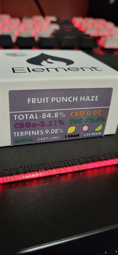 Element Concentrates Are Slowly Creeping Up As A Personal Favorite